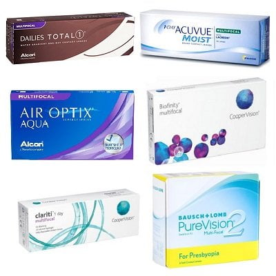 Multifocal Contact Lenses Archives - Citylens